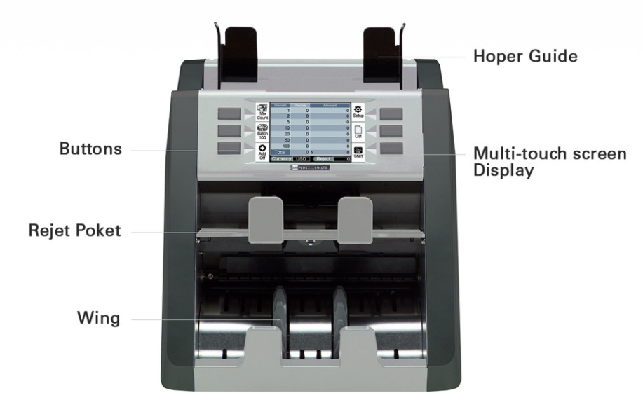 Money Counting And Calculating Machine Money Counter Machine 